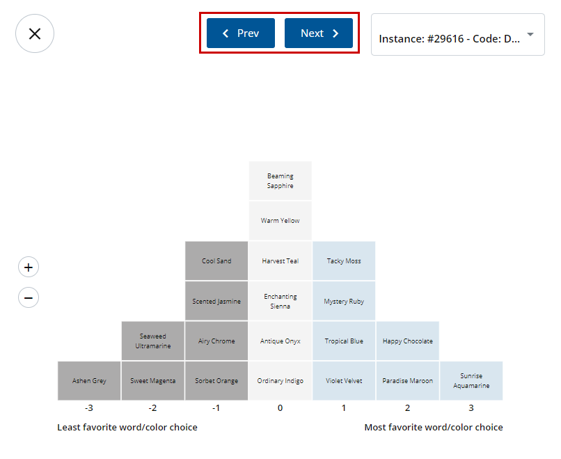 Viewing Q-Sorts | Q Method Software