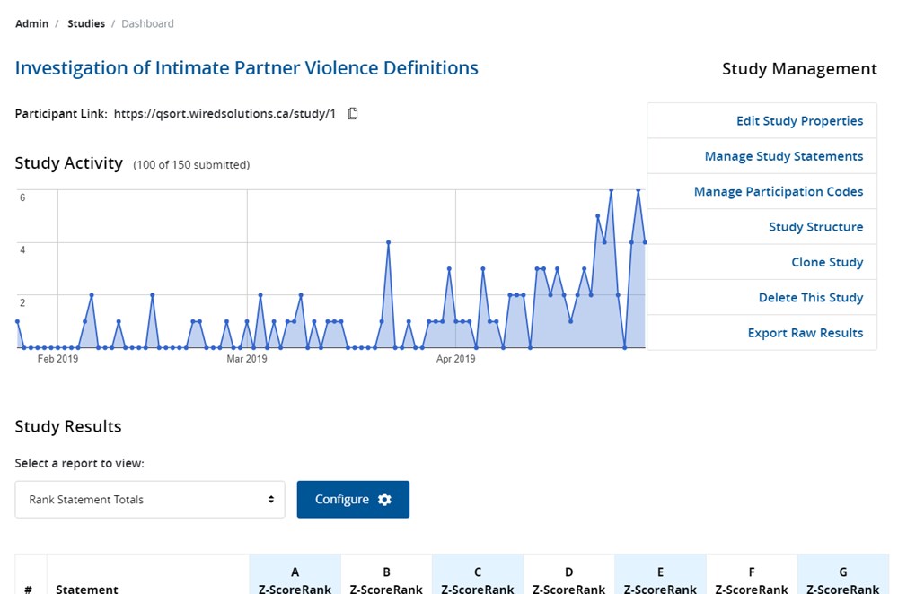 How to View Study Results | Q Method Software